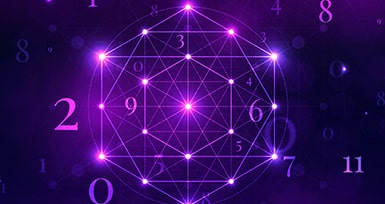 Exploring The Relationship Between Money And Numerology | AstroVed.com